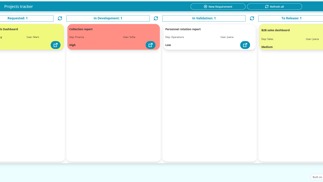 Project Tracker | Appsmith Community Portal